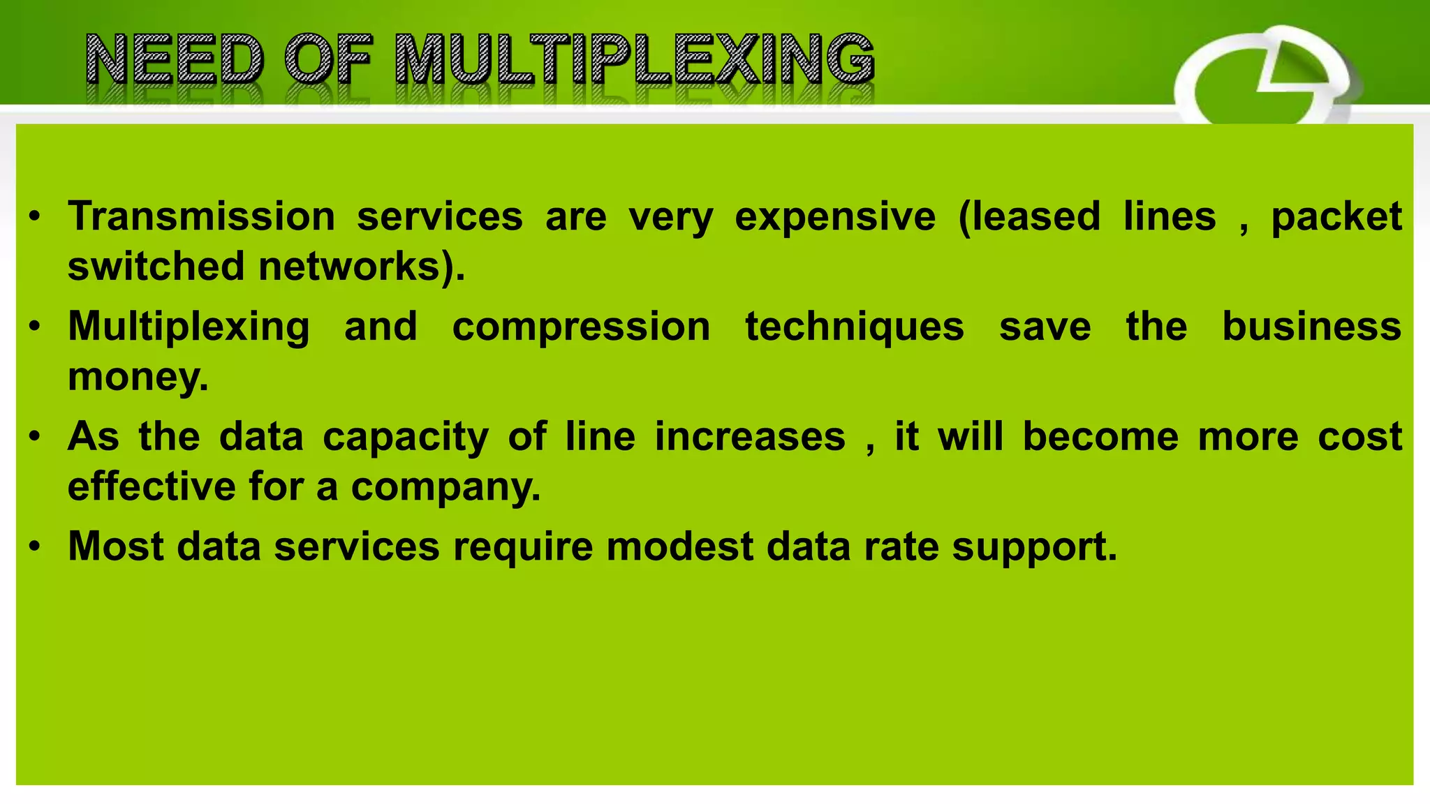 FDM AND TDM (multiplexing)-Communication system ppt | PPTX