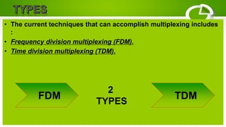 FDM AND TDM (multiplexing)-Communication system ppt | PPTX