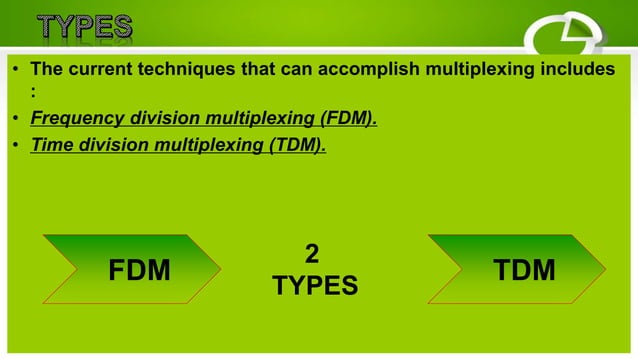 FDM AND TDM (multiplexing)-Communication system ppt | PPTX