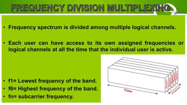 FDM AND TDM (multiplexing)-Communication system ppt | PPTX