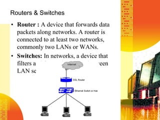 Communication systems | PPTX