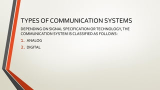 COMMUNICATION SYSTEMS.pdf | Computer Networking | Computing