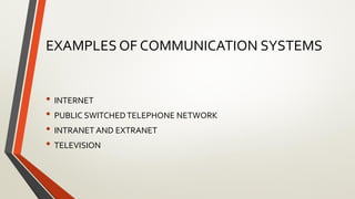 COMMUNICATION SYSTEMS.pdf