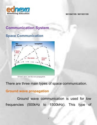 Communication System Theory for JEE Main 2015 | DOCX