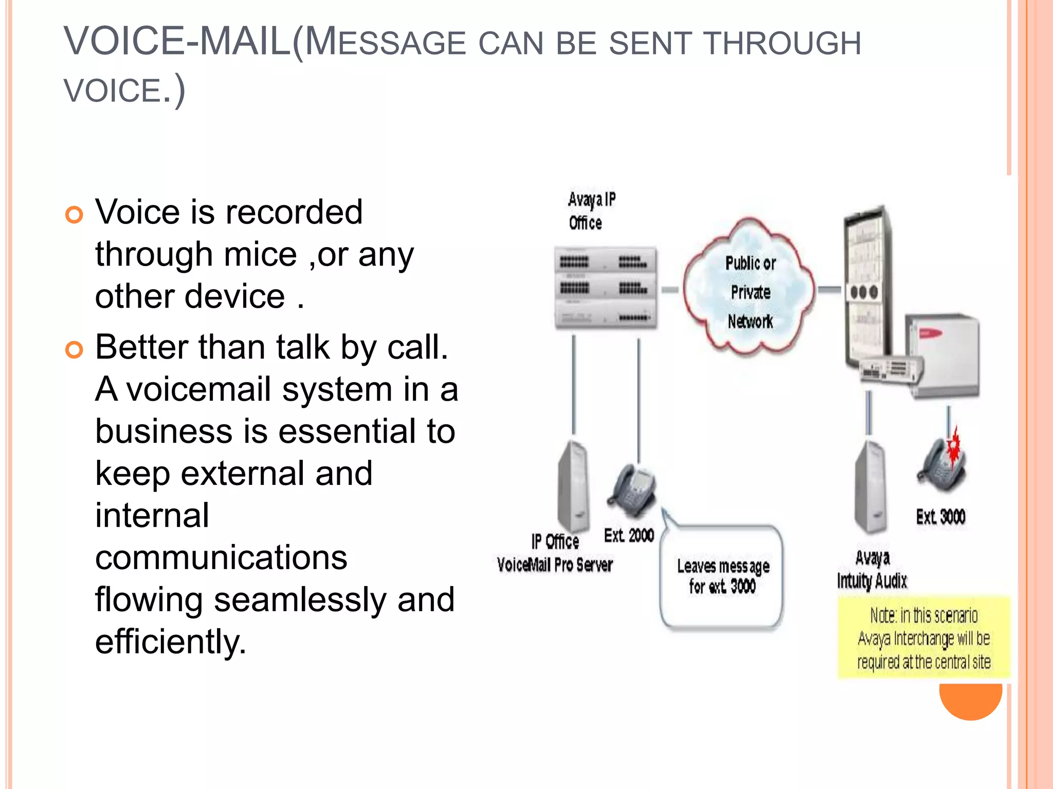 Communication technology | PPTX