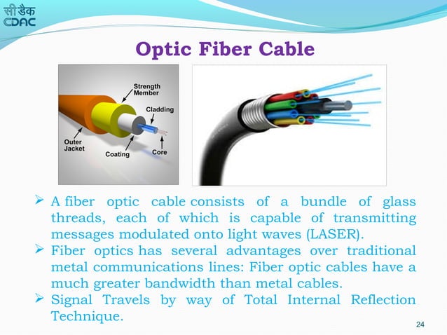 Communication technologies & devices | PPT