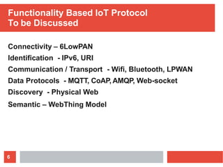 communication_technologies_Internet of things topic | PPT