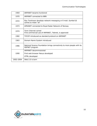 Communication technologies tutorial | PDF