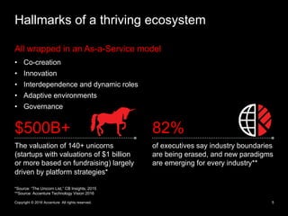 Communication & Technology Companies - Ecosystem vs. Ecosystem | PPT