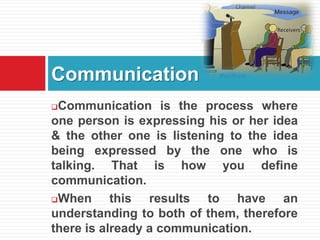 Communication then & now | PPTX