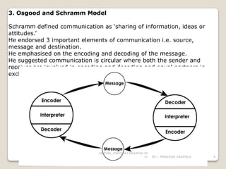 Communication theories | PPSX