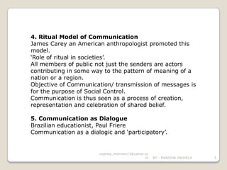 Communication theories | PPSX