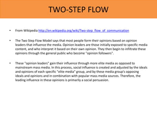 Communication theories | PPTX