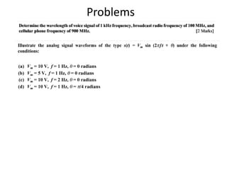 Communication Theory-ISE -VIT.pptx