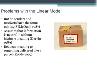 Communication theory 1 | PPT