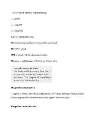 Communication theory hand out for student ch-1 $ 2.docx