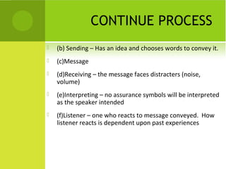 Communication theory power point | PPT