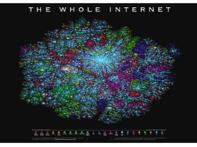 Communication through time | PPTX