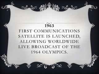 Communication time line | PPTX