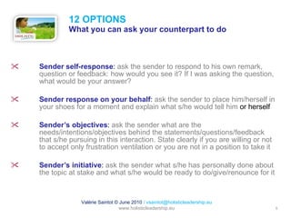 Communication tips increase your response ability | PPT