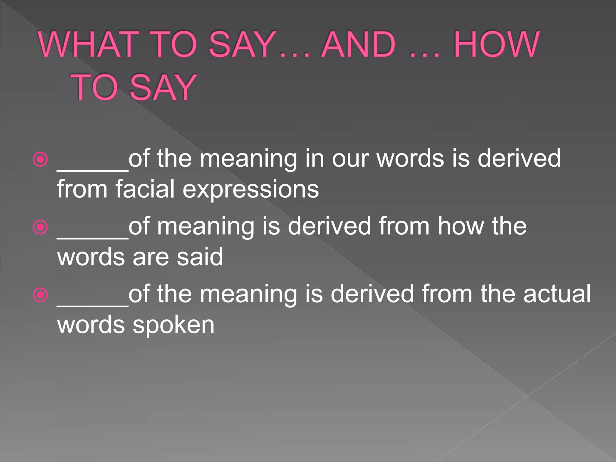 Communication to lead and excel_Dr Bhandari_MDI.ppt