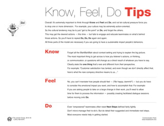 Communication Tools | PDF