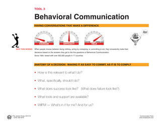 Communication Tools | PDF