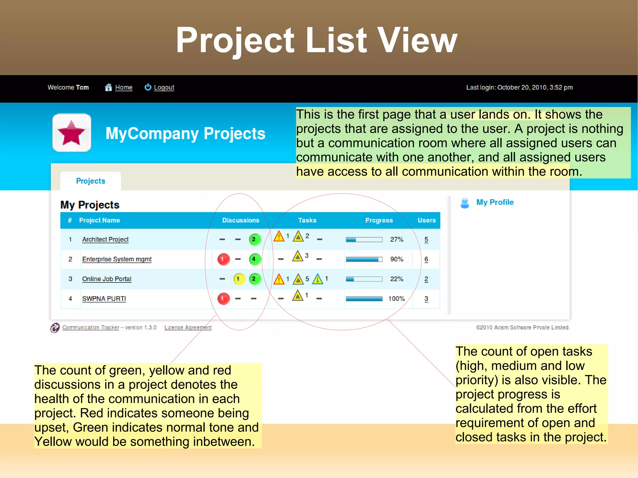 Communication Tracker Screenshots | PPT