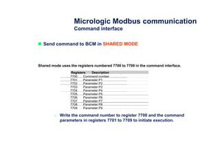 Communication_Training_ DE 2 EN_HH3a Compatibility Mode.pdf