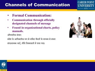 Communication type & methods | PPTX