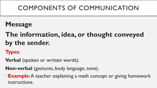 communication,types and components1.pptx