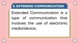 Communication types, processes, ethics (2).pdf