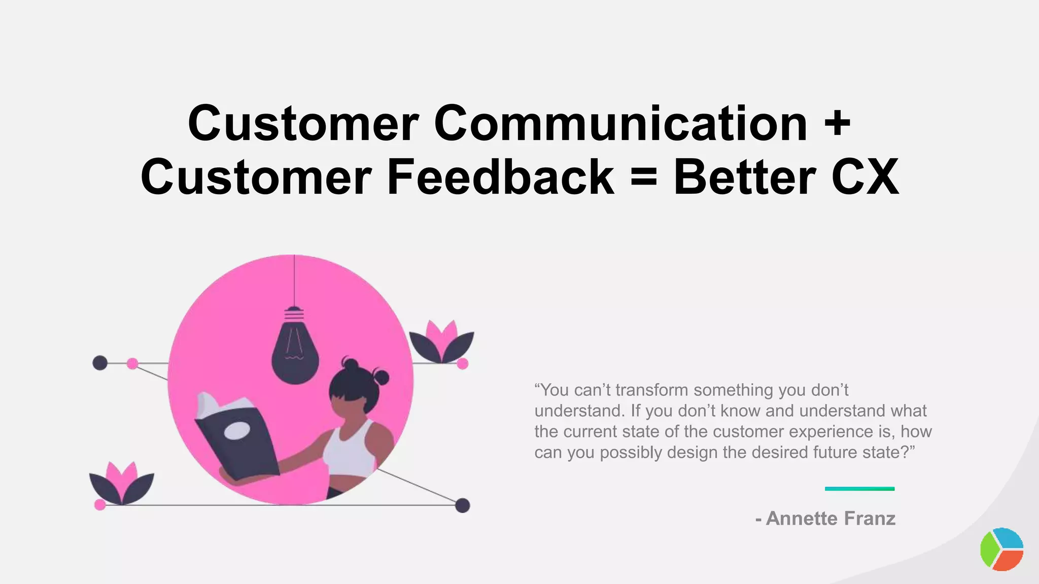 Communication with Customers + Customer Feedback = Better CX ...