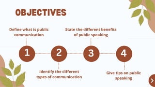 COMMUNICATION WITH DIFFERENT PUBLICS.pptx