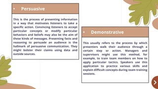 COMMUNICATION WITH DIFFERENT PUBLICS.pptx