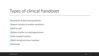 Communication within Teams ISBAR by Dr.Shamshuzoha.M | PPTX