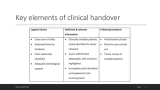 Communication within Teams ISBAR by Dr.Shamshuzoha.M | PPTX