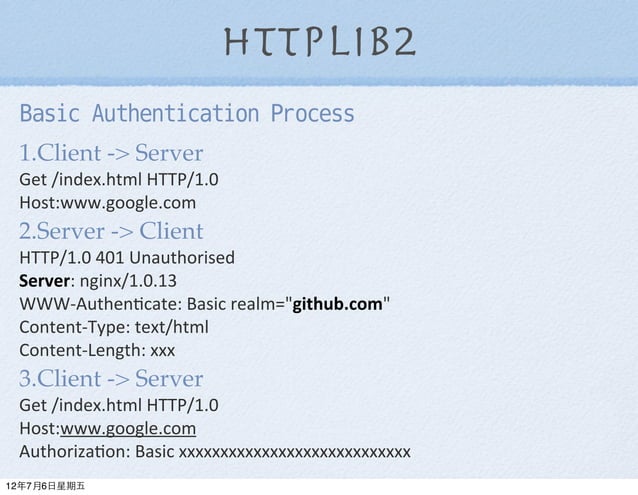 Communication with python_http_module | PPT