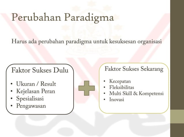 Communication with your subordinate | PDF