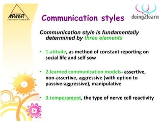 Communication workshop | PPT