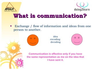 Communication workshop | PPT