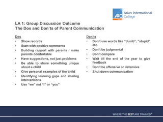 The Art of Parent-Teacher Communication | PPTX