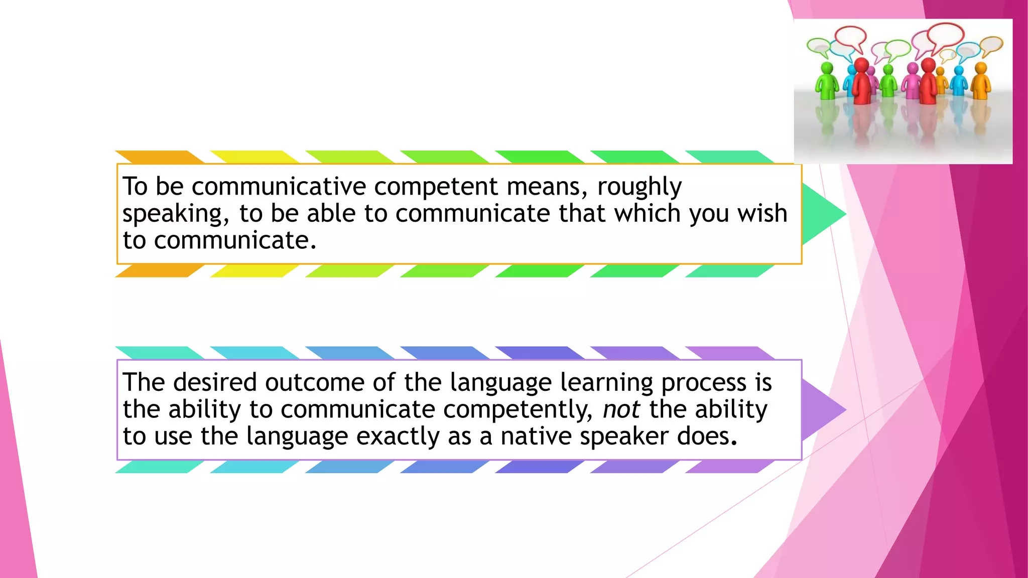 COMMUNICATIVE COMPETENCE | PPTX