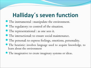 Communicative Competence Patricia and Diana | PPT