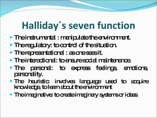 Communicative Competence Patricia | PPT