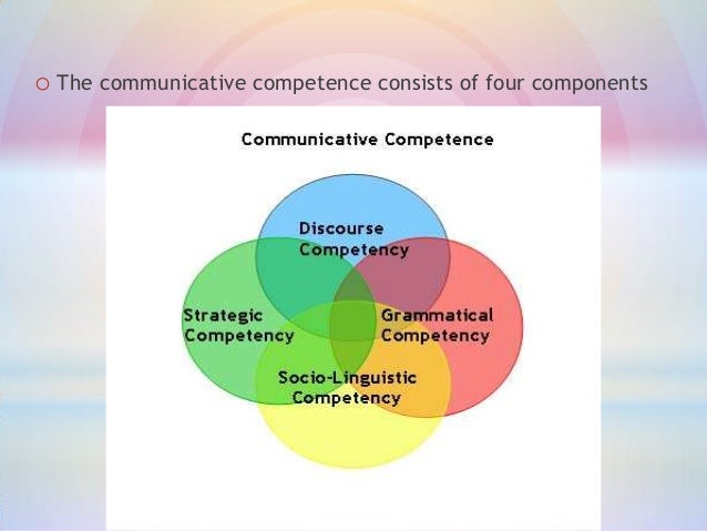 Communicative approach