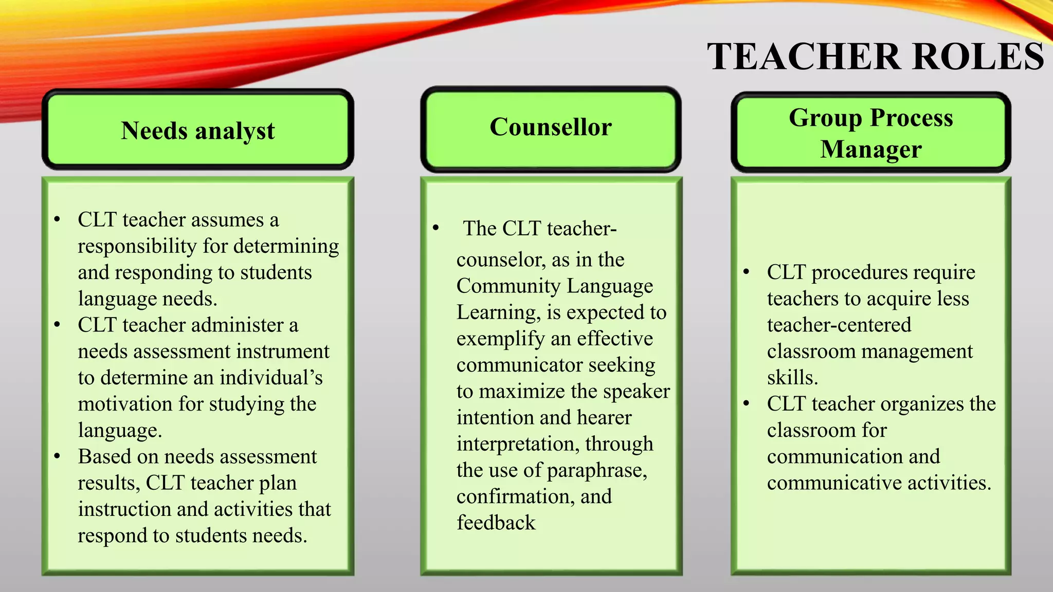 Communicative approach | PPT