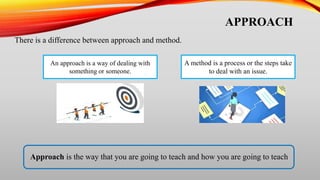 Communicative approach | PPTX