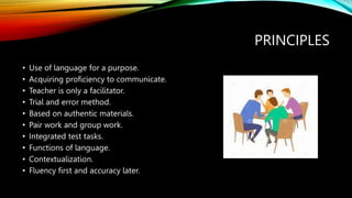 Communicative approach.pptx