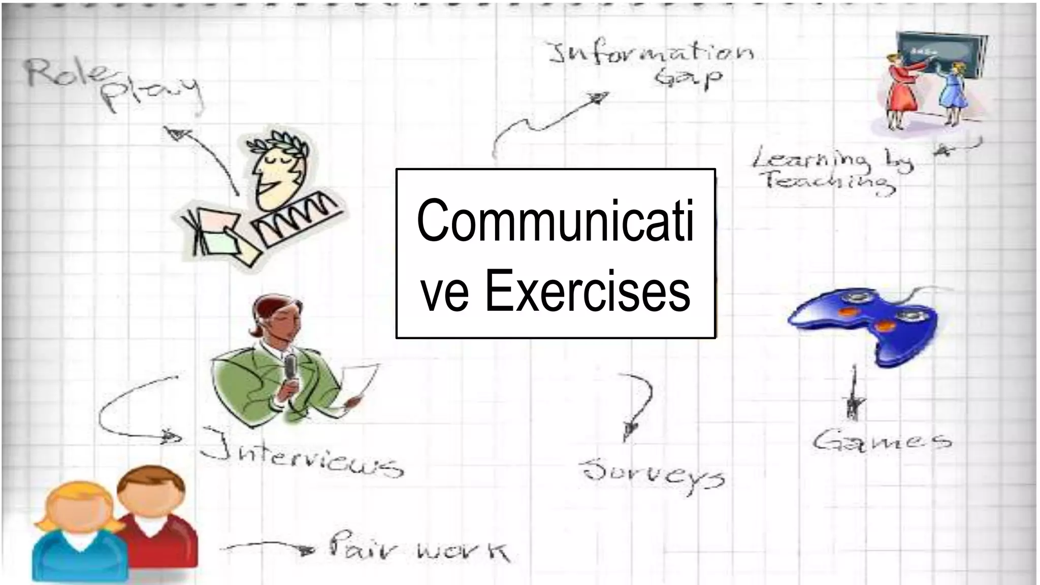 Communicative approach.pptx | Education